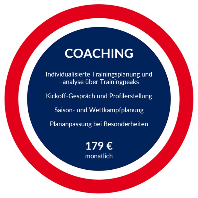 Nils Goerke Training - Triathlon-Coach
